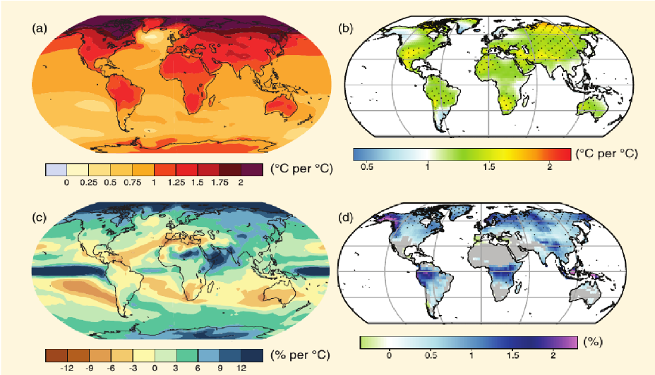L3 Changement Climatique | Licence de géographie