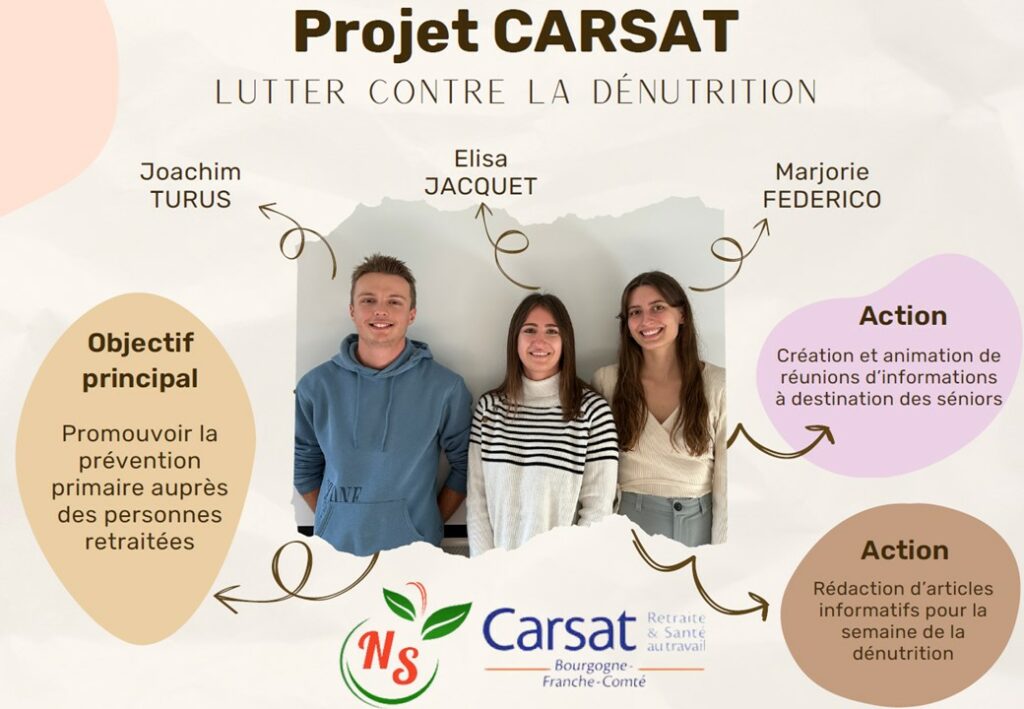 Visuel_Projet_CARSAT_1_2023 | Master nutrition santé